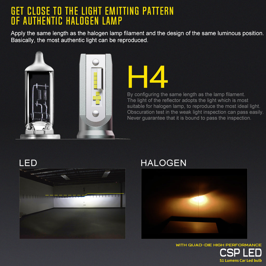 H4 led headlight bulb | led headlight bulb | led headlight 9003 light ...
