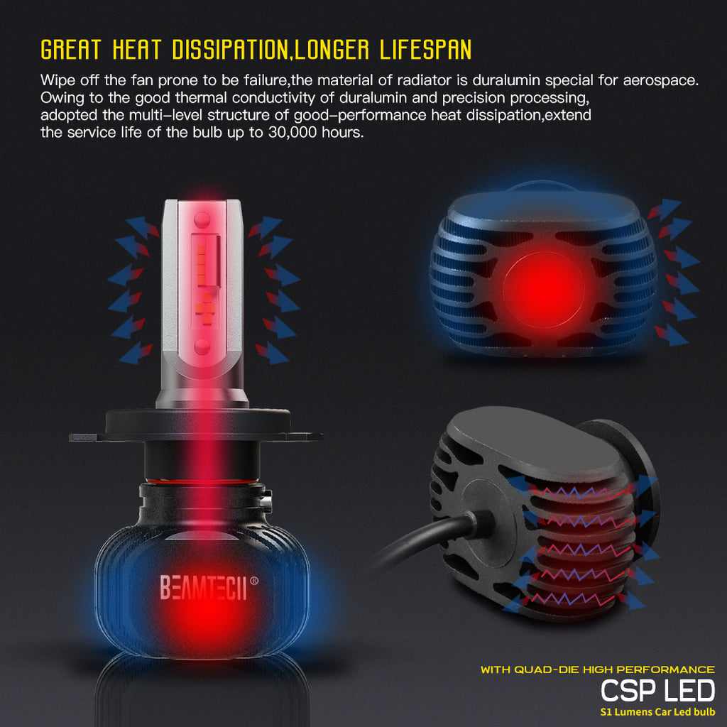 H4 led headlight bulb | led headlight bulb | led headlight 9003 light ...