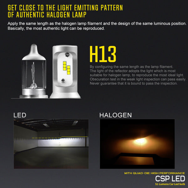 H13 led headlight bulb | led headlight bulb | led headlight car light ...